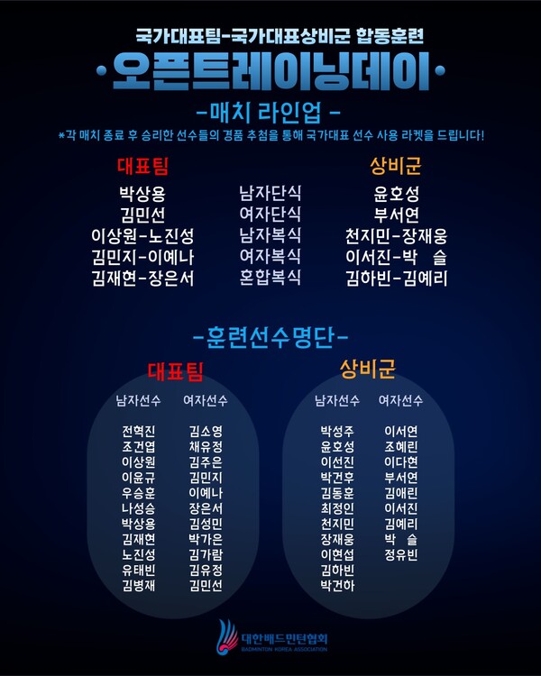 문화체육관광부 ‘2025 전략종목 육성사업’ 국가대표-국가대표 상비군 합동훈련 실시